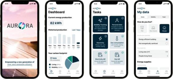 AURORA Energy Tracker: Nadzirajte svoje energetske vzorce